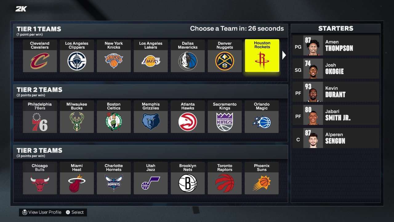 Houston Rockets NBA 2K26 Roster | 2K Ratings
