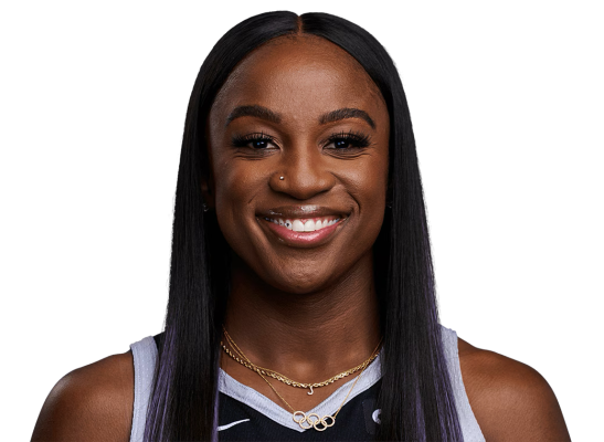 Jackie Young NBA 2K26 Rating (Las Vegas Aces)