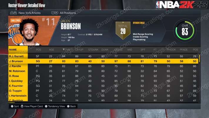 Jalen Brunson NBA 2K26 Rating (Current New York Knicks)