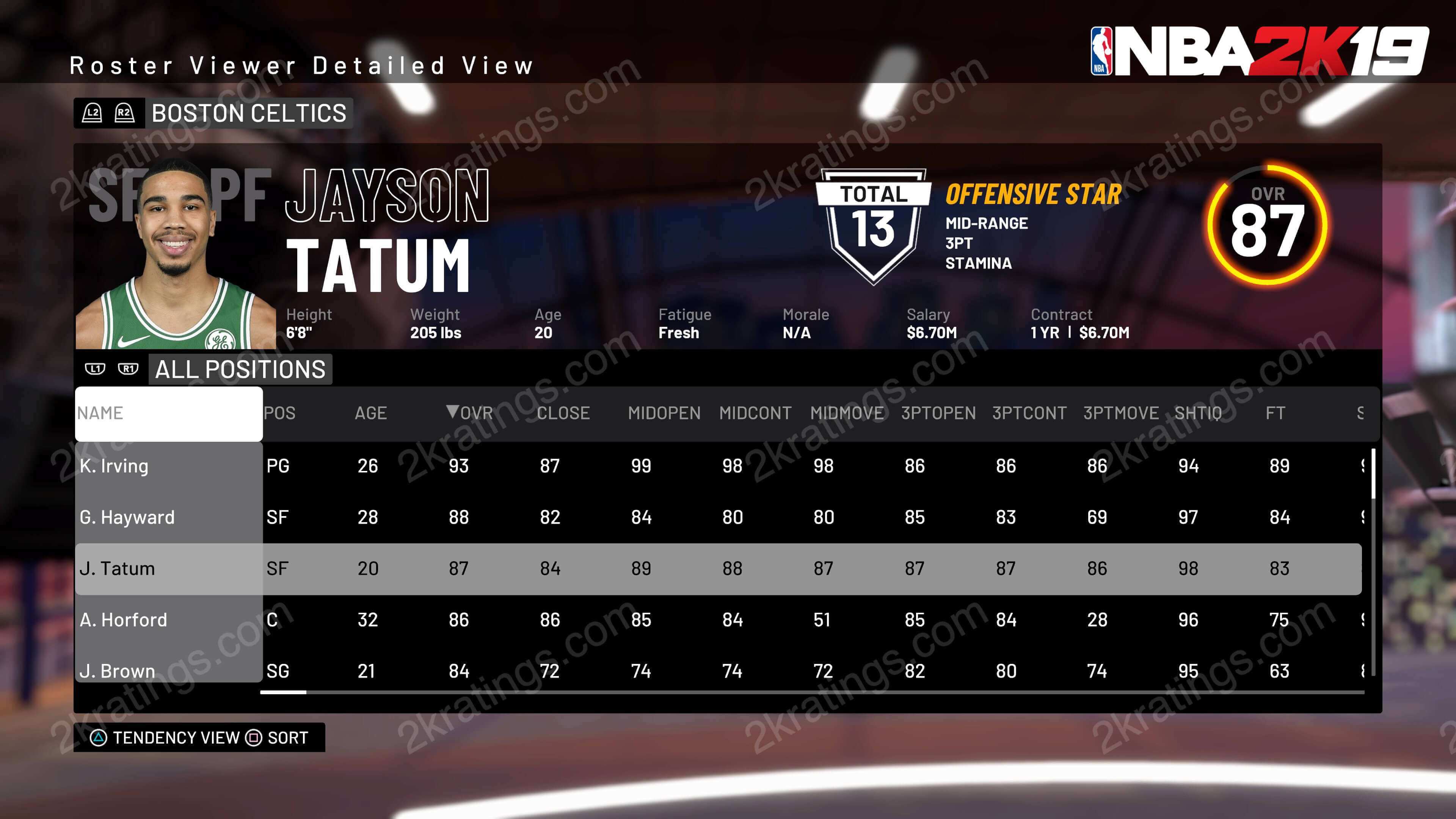 Jayson Tatum NBA 2K26 Rating (Current Boston Celtics)