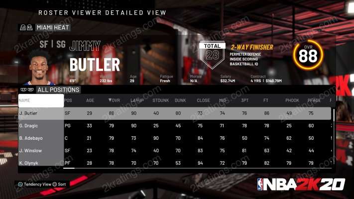 Jimmy Butler NBA 2K26 Rating (Current Golden State Warriors)