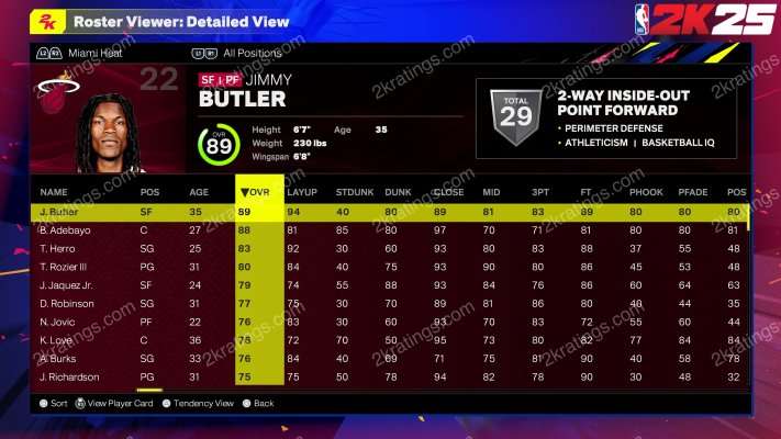 Jimmy Butler NBA 2K26 Rating (Current Golden State Warriors)