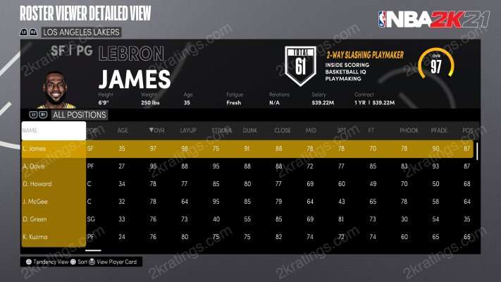 LeBron James NBA 2K26 Rating (Current Los Angeles Lakers)