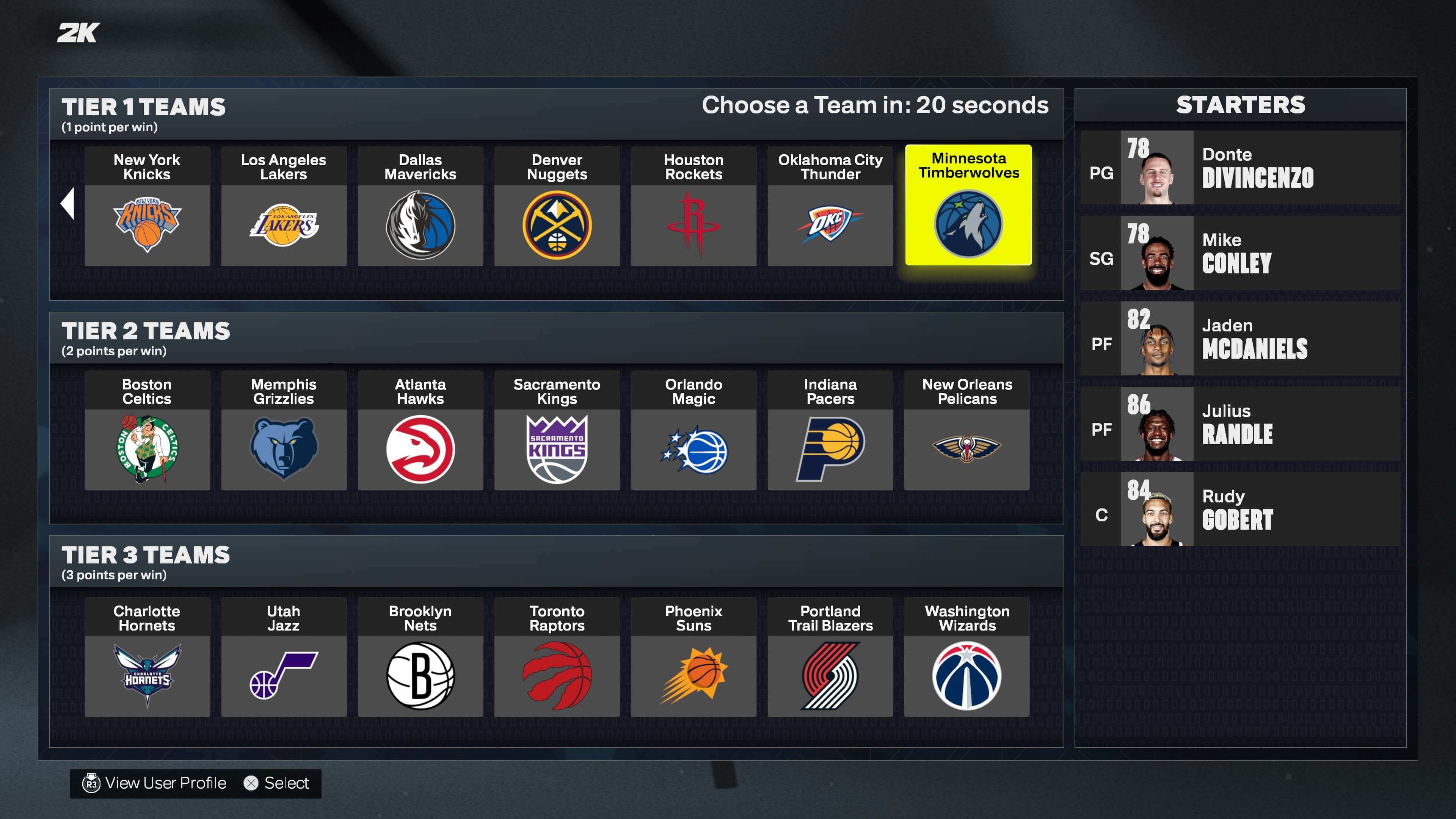 Minnesota Timberwolves NBA 2K26 Roster | 2K Ratings