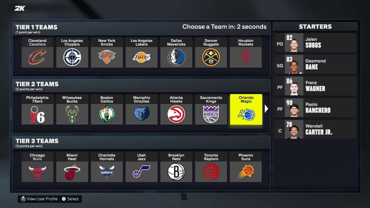 Orlando Magic NBA 2K26 Roster | 2K Ratings