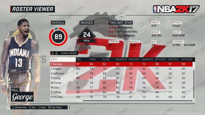 Paul George NBA 2K26 Rating (Current Philadelphia 76ers)