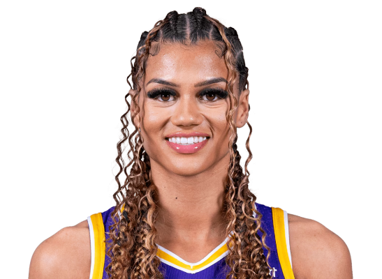 Rae Burrell NBA 2K26 Rating (Los Angeles Sparks)